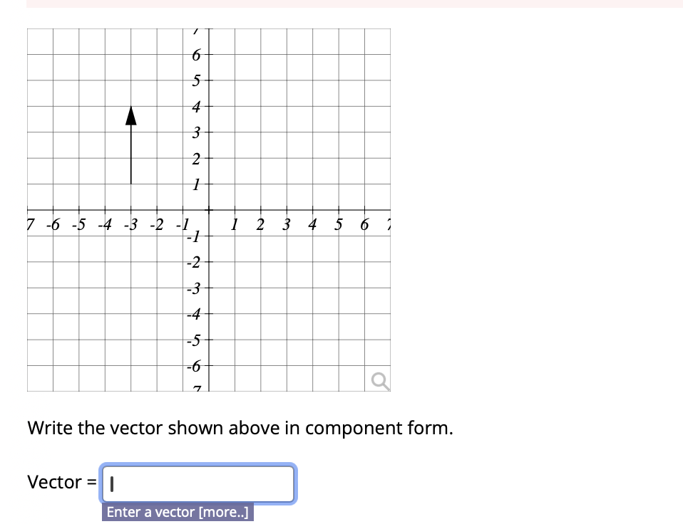 Solved Write the vector shown above in component form.Vector | Chegg.com