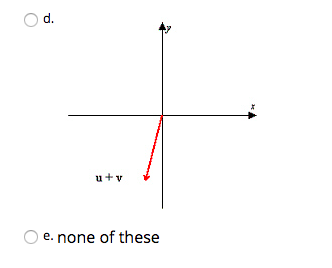 Solved Using the figure below, sketch a graph of the given | Chegg.com