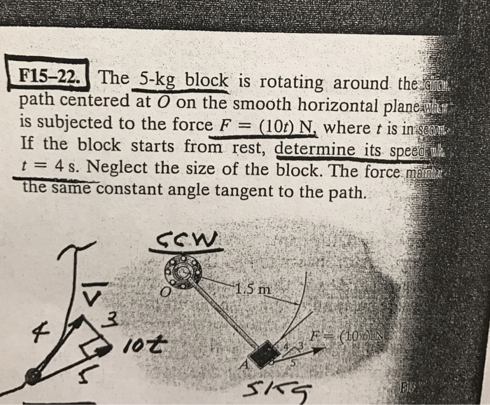 Solved The 5-kg block is rotating around the path centered | Chegg.com