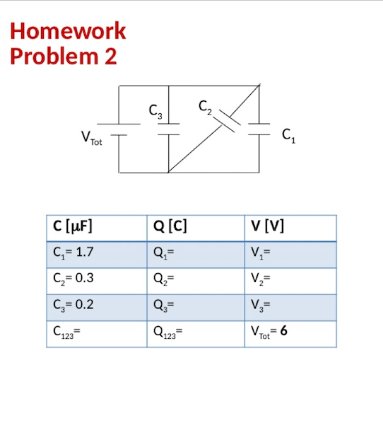 Solved Homework Problem 2Homework Problem 3 | Chegg.com Solved Homework Problem 2Homework Problem 3 | Chegg.com