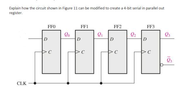 Solved Explain how the circuit shown in Figure 11 can be | Chegg.com