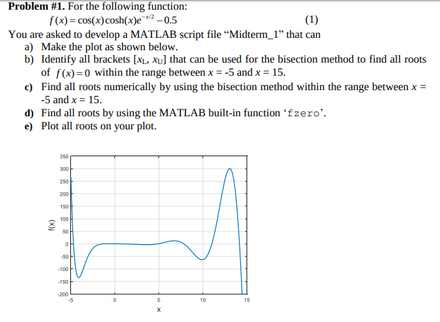 Solved Problem #2. Consider the following equation: | Chegg.com