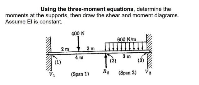 Solved Using the three-moment equations, determine the | Chegg.com