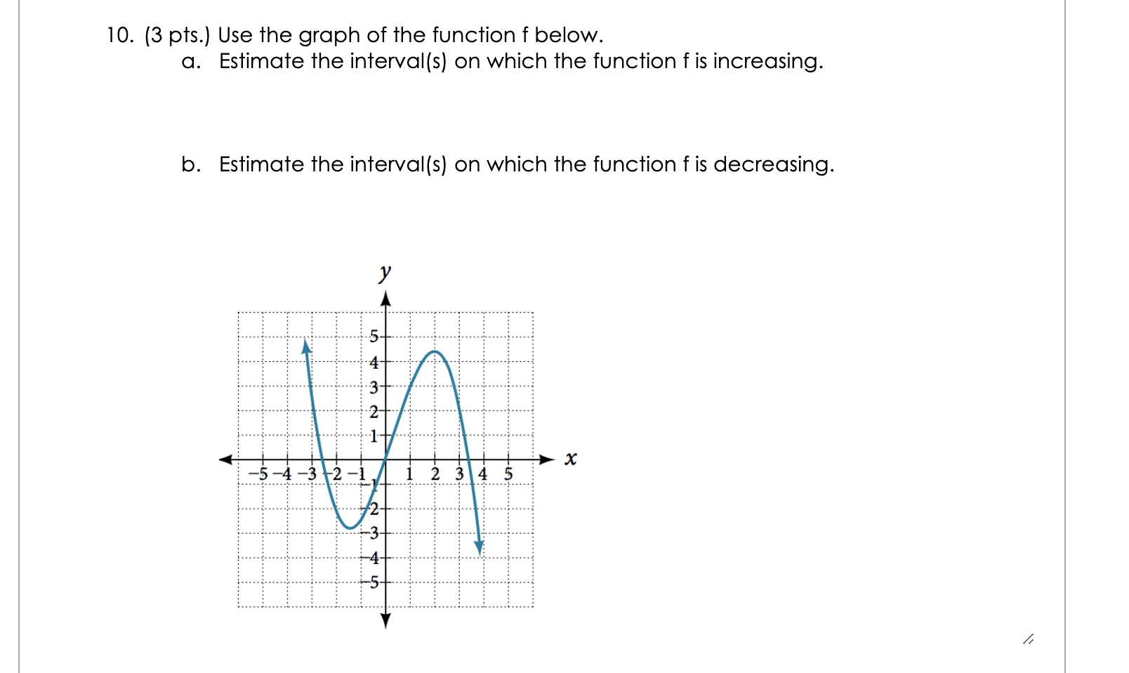 1. (3 pts.) Use the graph of the function f below. a. | Chegg.com