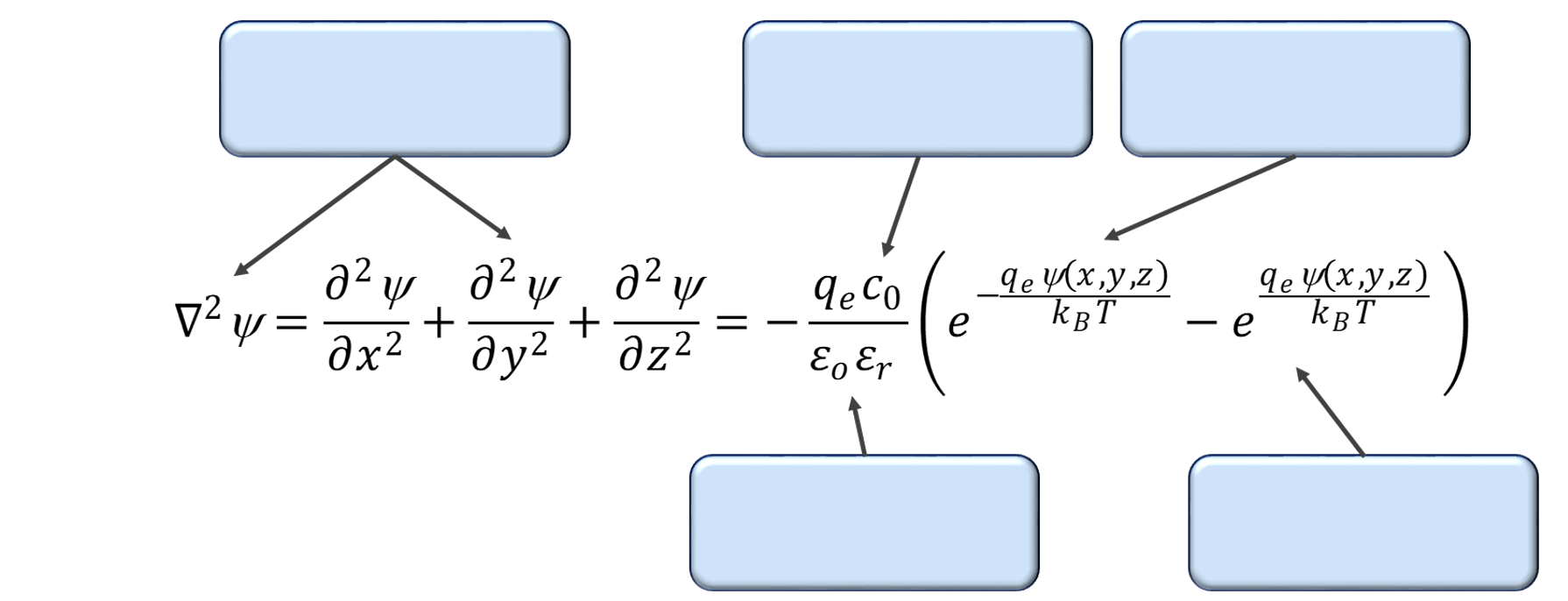 DLVO theory describes interaction between colloidal | Chegg.com