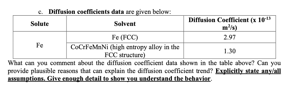 Solved c. Diffusion coefficients data are given below: What | Chegg.com