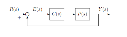 Solved R(3) E(S) Y(S) C(s) P(S) The first two rows of the | Chegg.com
