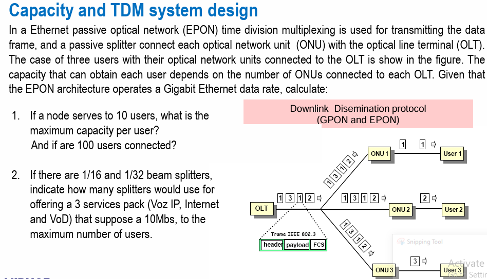 Solved Capacity and TDM system design In a Ethernet passive | Chegg.com