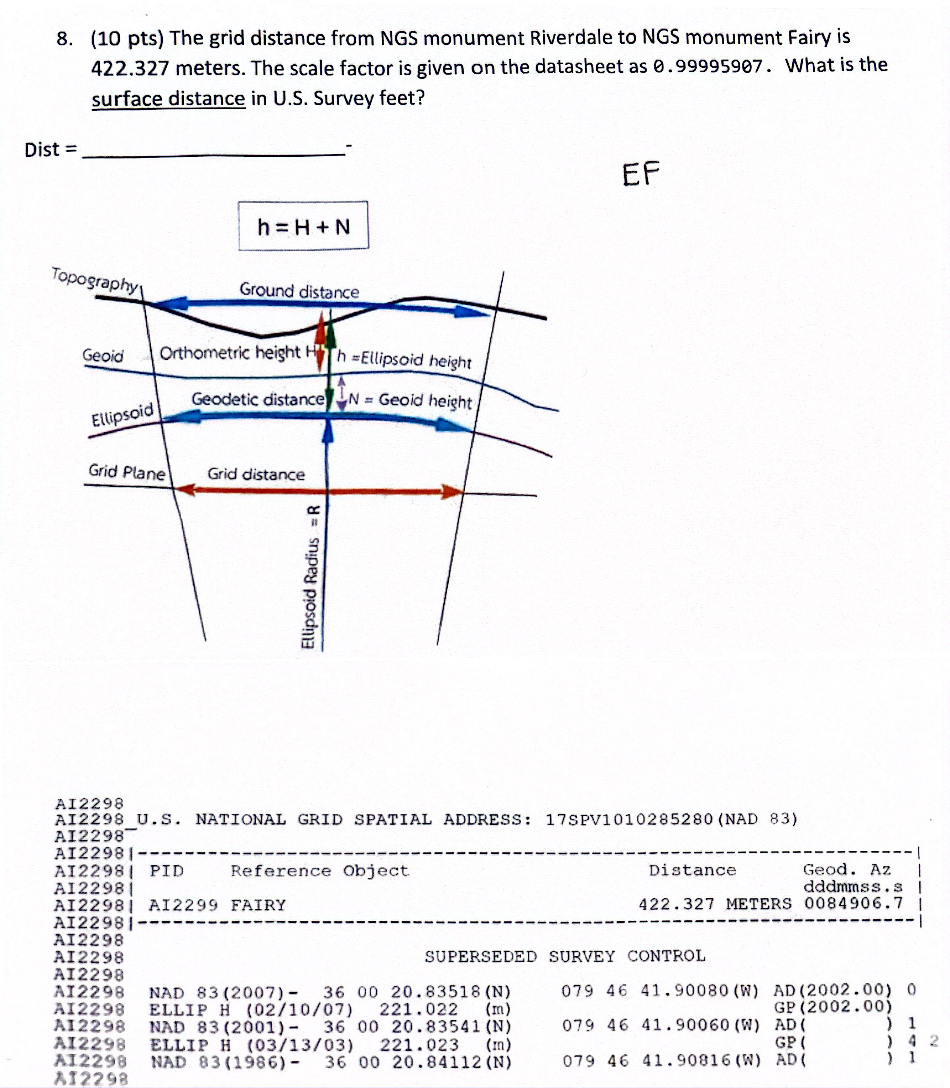 Solved The grid distance from NGS monument Riverdale to NGS | Chegg.com