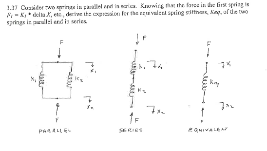 Solved 3.37 Consider two springs in parallel and in series. | Chegg.com