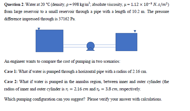 Solved Question 2: Water at 20∘C (density, ρ=998 kg/m3; | Chegg.com