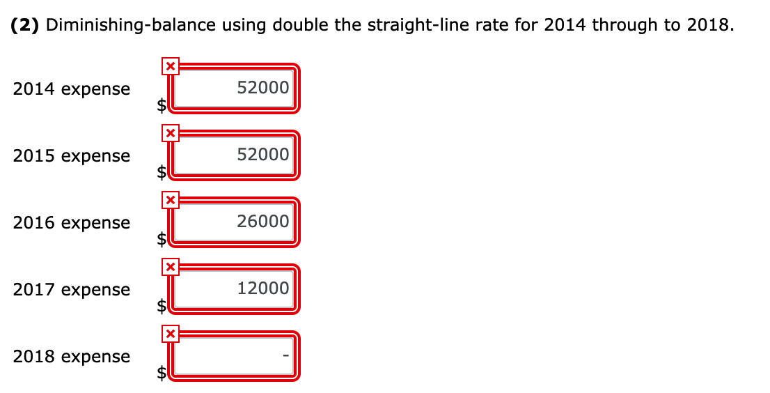 Solved Exercise 9-3 a-b (Part Level Submission) Cullumber | Chegg.com