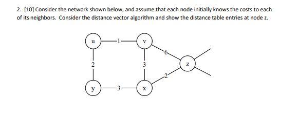 Solved 2. [10] Consider the network shown below, and assume | Chegg.com