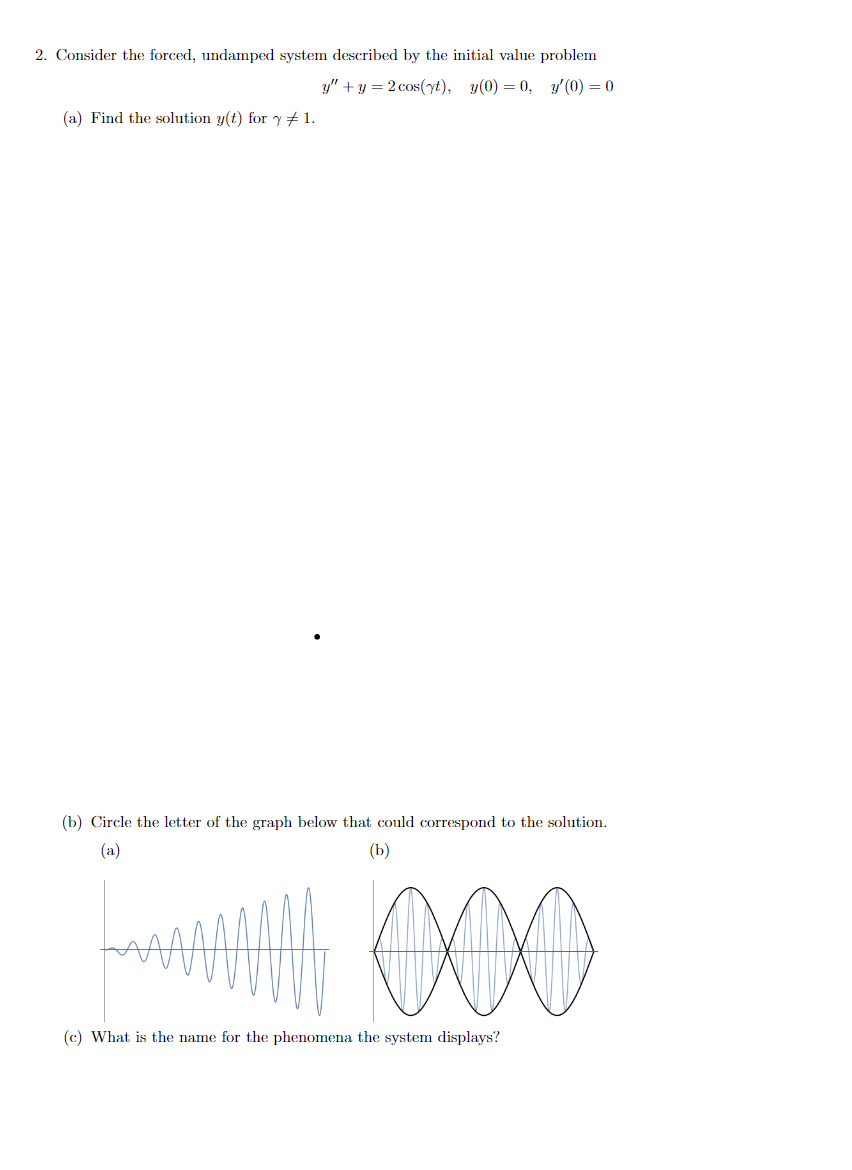 Solved 2. Consider the forced, undamped system described by | Chegg.com