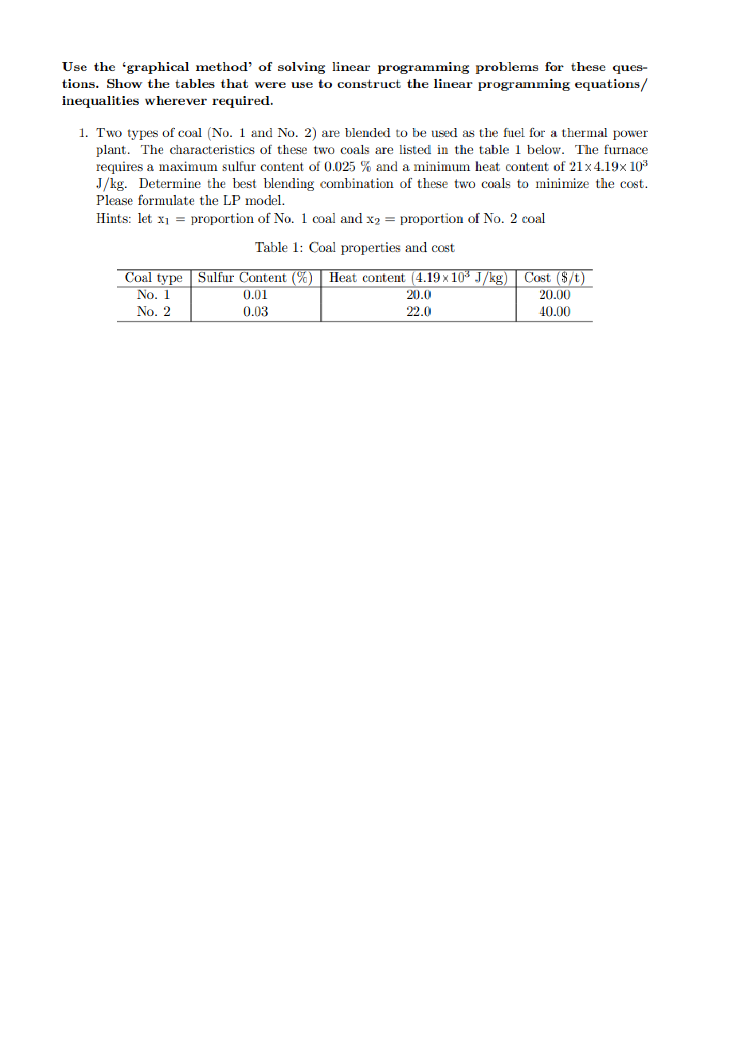 Solved Use the 'graphical method' of solving linear | Chegg.com