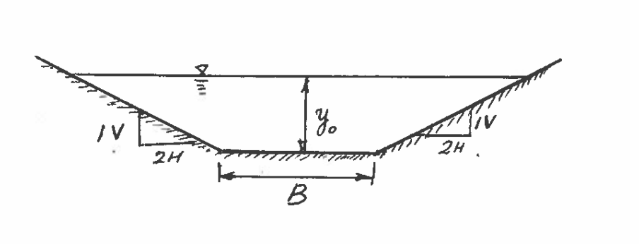 Solved A trapezoidal earth canal with side slope of 0.5 is | Chegg.com