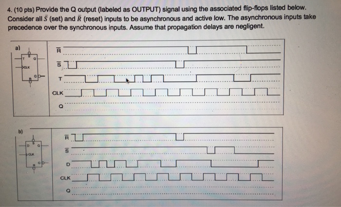 Solved 4. (10 pts) Provide the Q output (labeled as OUTPUT) | Chegg.com