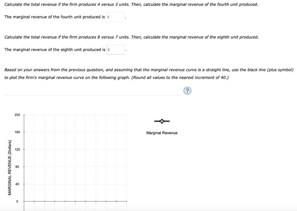 Solved Use the graph input tool to help you answer the | Chegg.com