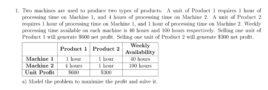 Solved 1. Two machines are used to produce two types of | Chegg.com