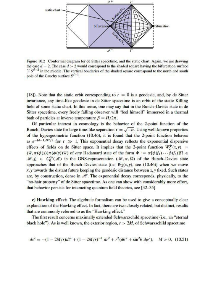 Solved Figure 10 2 Conformal Diagram For De Sitter