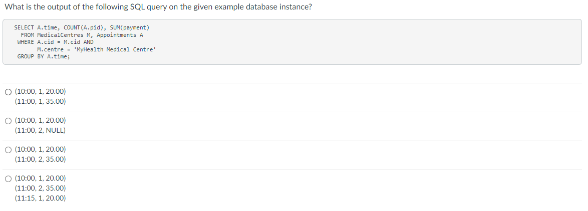 Solved Consider the following relational database schema and | Chegg.com