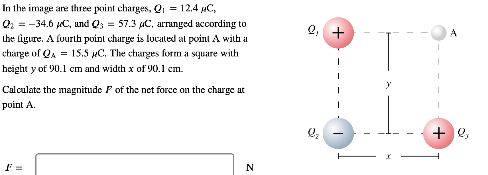 Solved In the image are three point charges, Q1=12.4μC, | Chegg.com