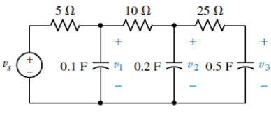 Solved In the given circuit, input vs output is v3. 1) Find | Chegg.com