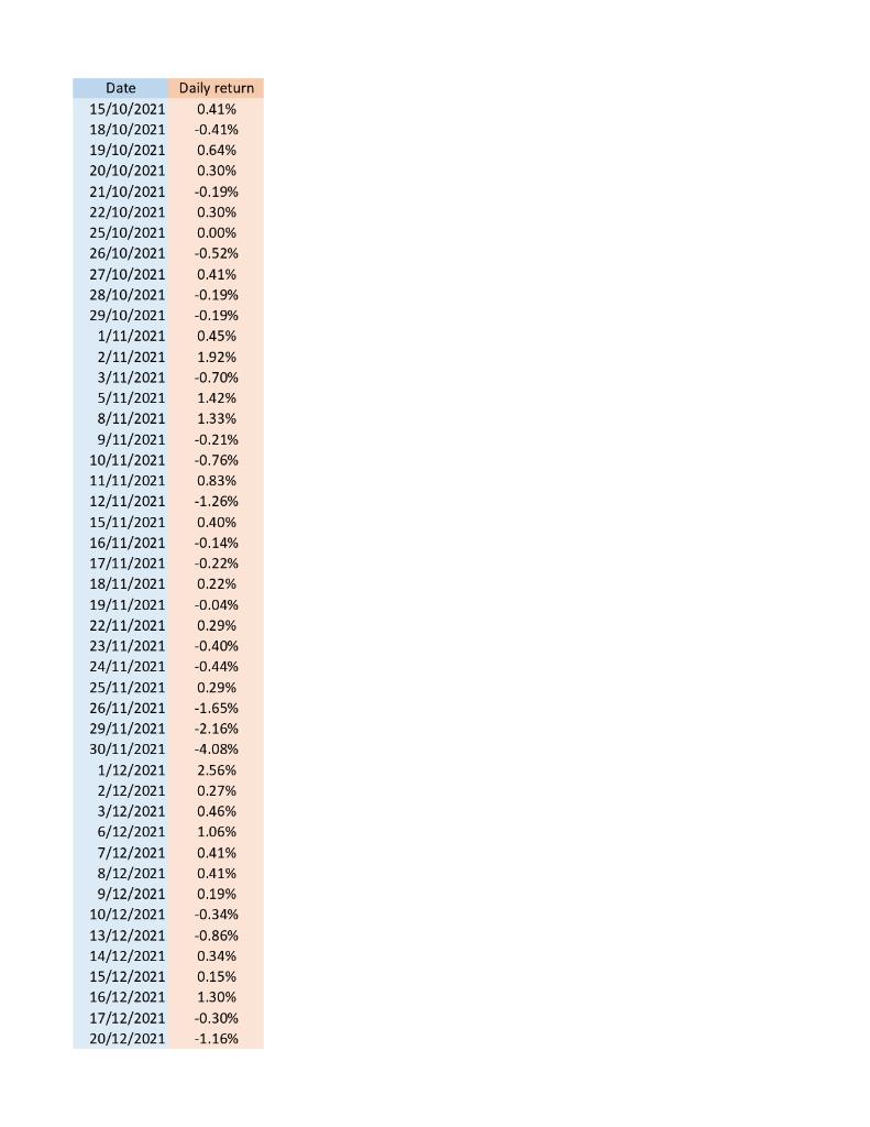 Solved With workings for all parts please. Thank you. For | Chegg.com
