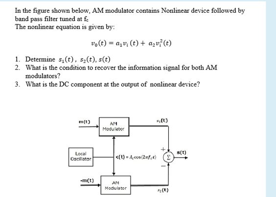 Solved In the figure shown below, AM modulator contains | Chegg.com
