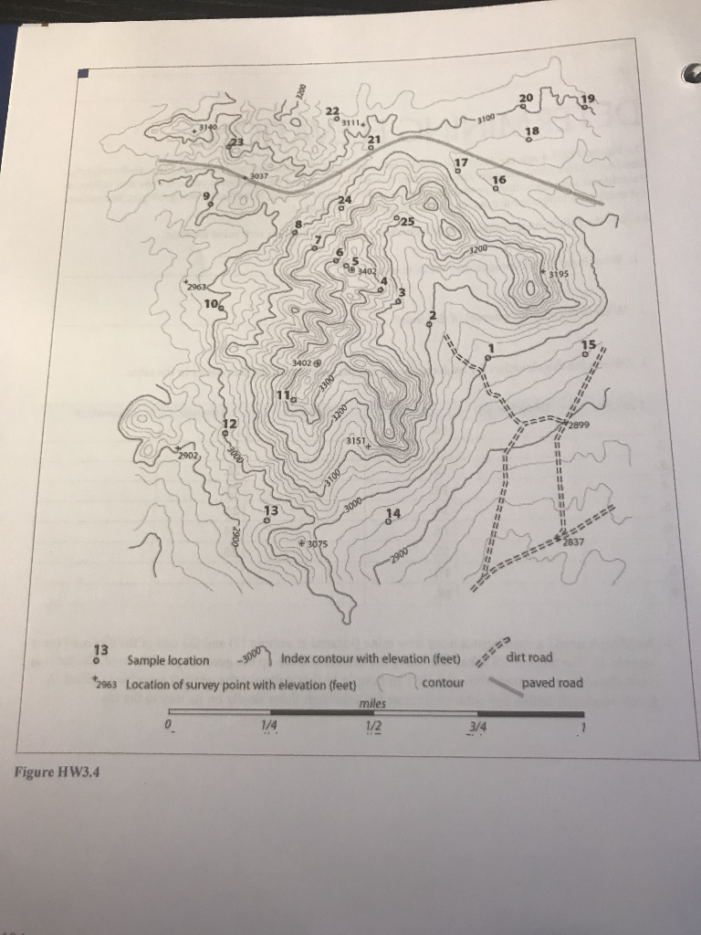 Solved 3. Determine the elevation for each numbered sample, | Chegg.com