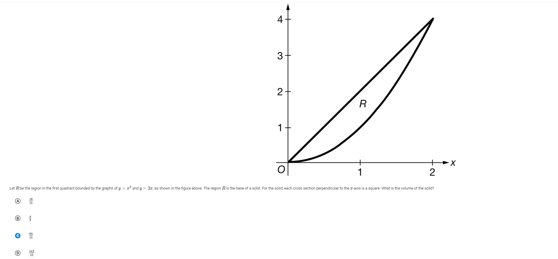 Solved 4 3+ 2+ R 1+ X + 2 1 Let R be the region in the first | Chegg.com