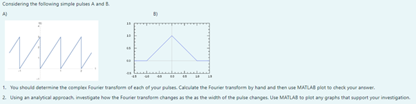 Considering the following simple pulses A and B. A) | Chegg.com