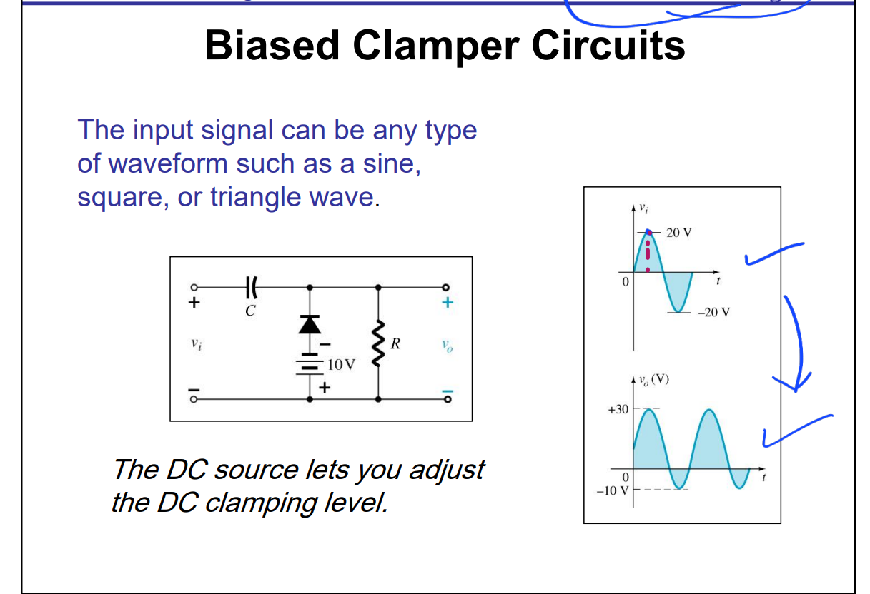 Solved Biased Clamper Circuits The input signal can be any | Chegg.com