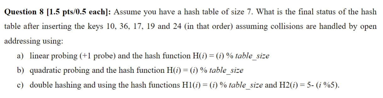 Solved Question 9[0.75pts] : Even with a good hash function, | Chegg.com