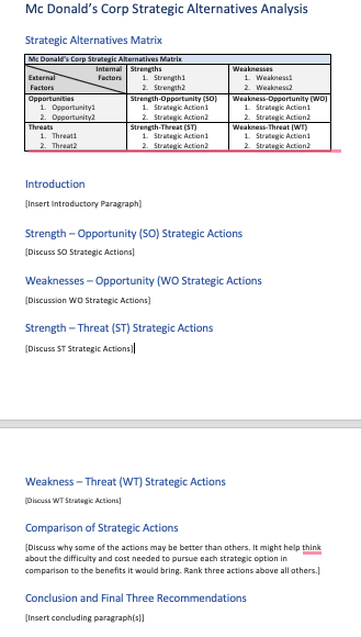 Solved Mc Donald's Corp Strategic Alternatives Analysis | Chegg.com