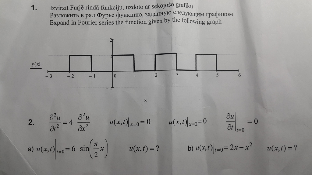 Solved Expand if Fourier series the function given by the | Chegg.com