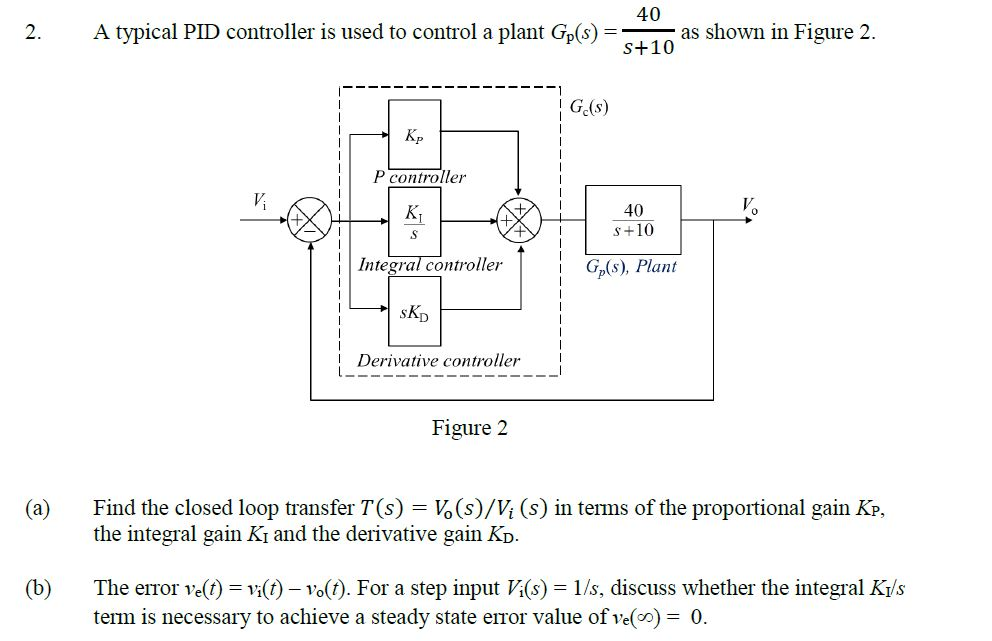 Solved 40 2. A typical PID controller is used to control a | Chegg.com