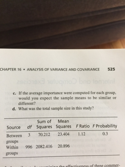 Solved Statistic 2 A Marketing Researcher Wants To Test