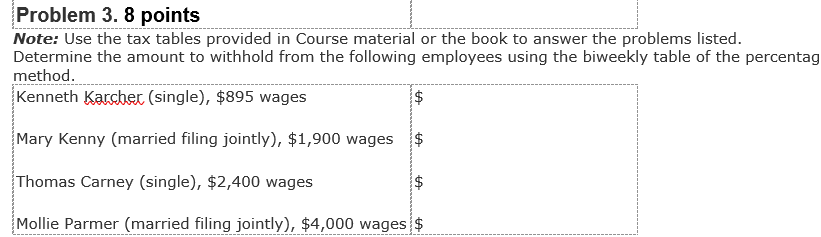 Solved 2020 Percentage Method Tables for Manual Payroll | Chegg.com