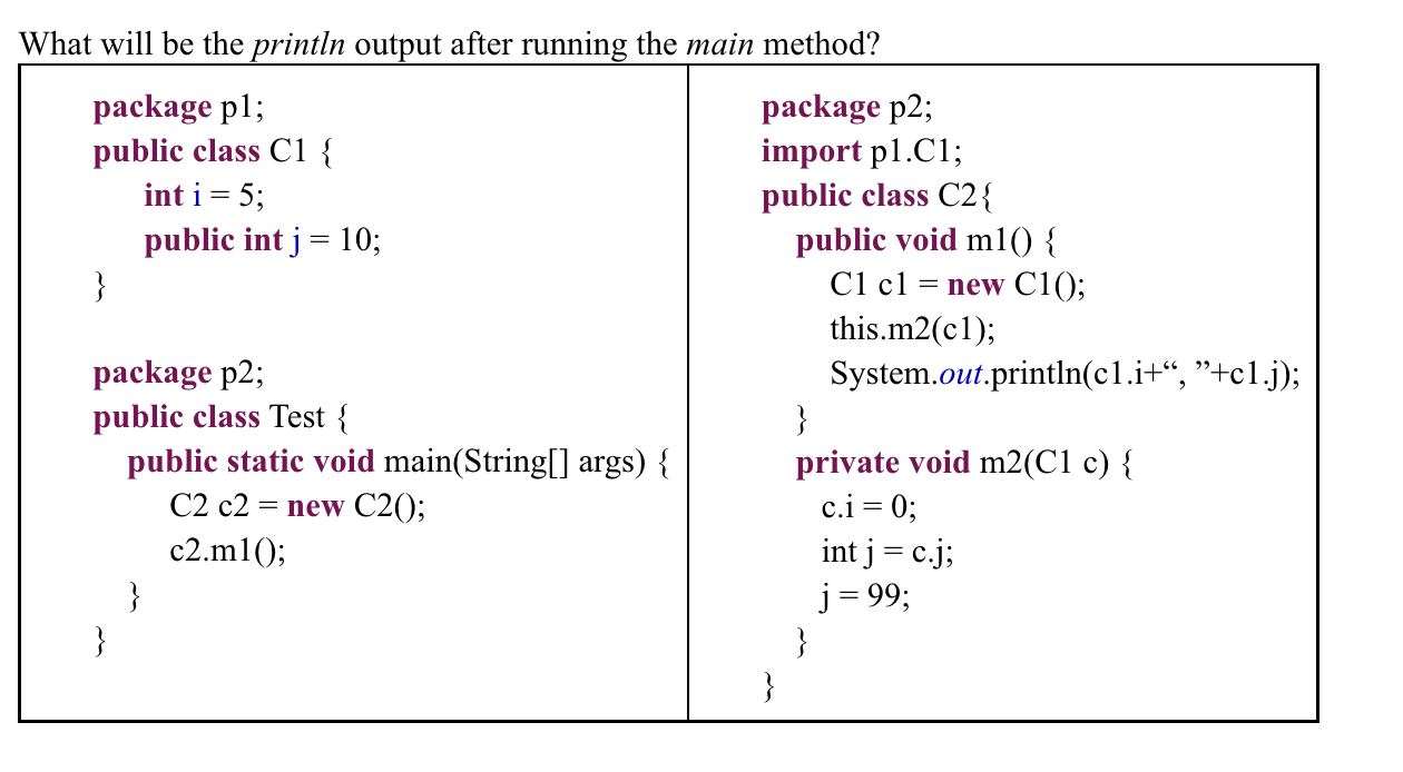 Solved What will be the println output after running the | Chegg.com
