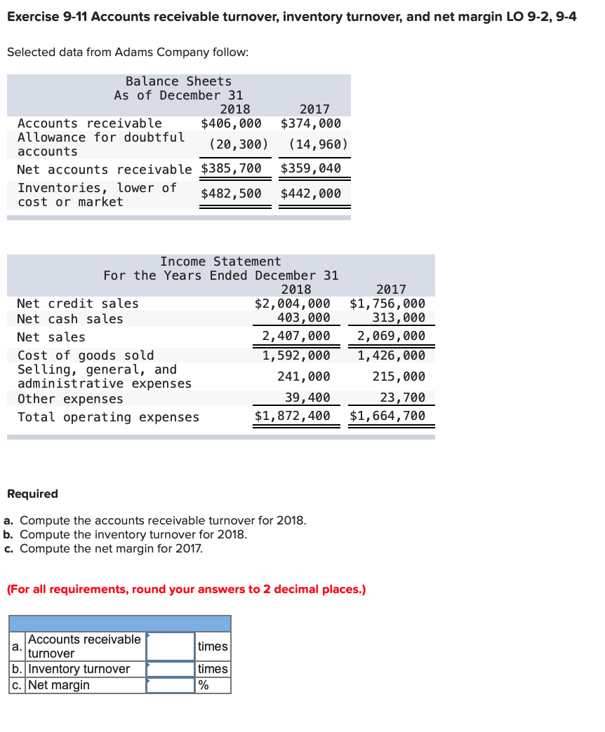 Solved Exercise 9-11 Accounts receivable turnover, inventory | Chegg.com