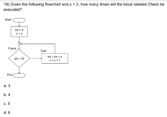 Solved 17) For instruction beq $t0,$t1, Label, the beq | Chegg.com