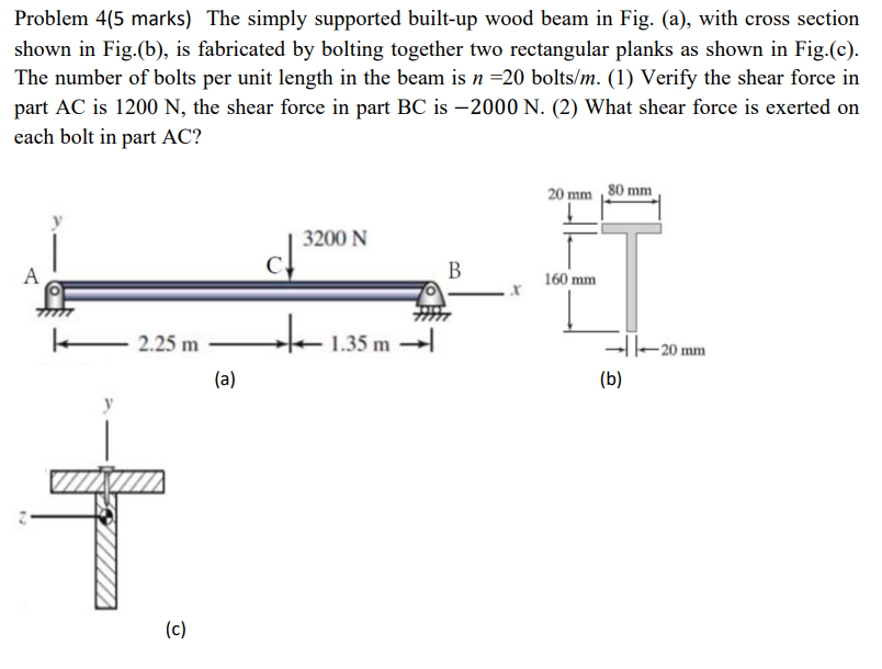 Solved The simply supported built-up wood beam in Fig. (a), | Chegg.com