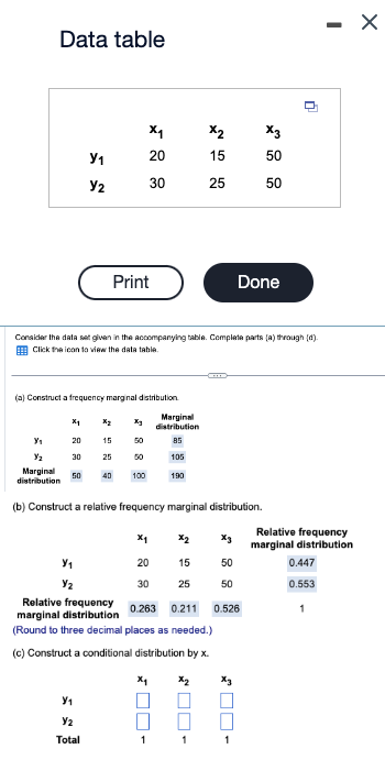 Solved Please show how to complete part C. ﻿Data | Chegg.com