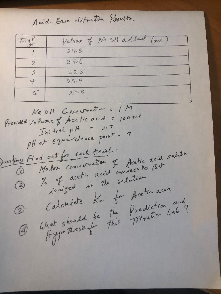 Solved Important to use ice table to calculate Ka Also | Chegg.com