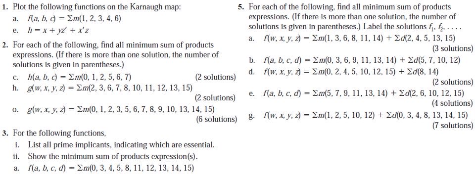Solved 1. Plot the following functions on the Karnaugh map: | Chegg.com