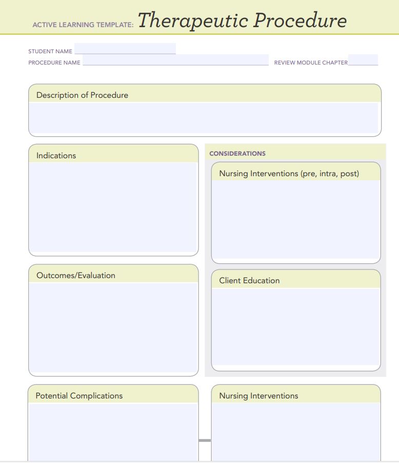 Solved Complete the Active Learning Template (template below | Chegg.com