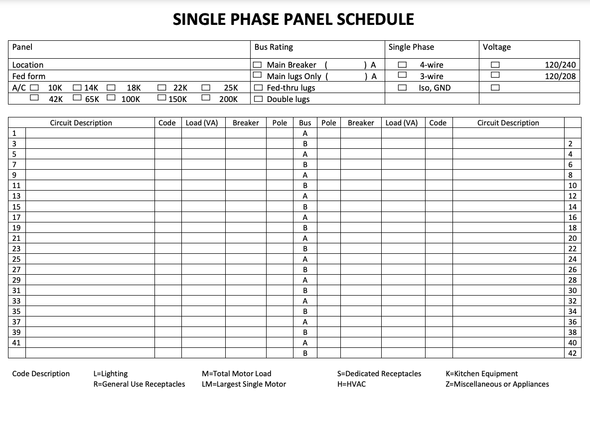 Solved SINGLE PHASE PANEL SCHEDULEDefinitions Connected Load | Chegg.com