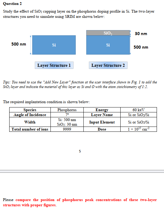 Solved Study the effect of SiO2 capping layer on the | Chegg.com