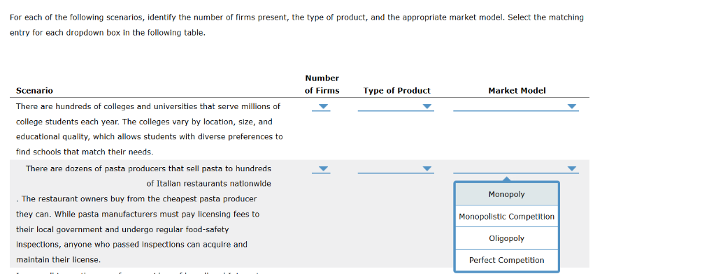 Solved For each of the following scenarios, identify the | Chegg.com